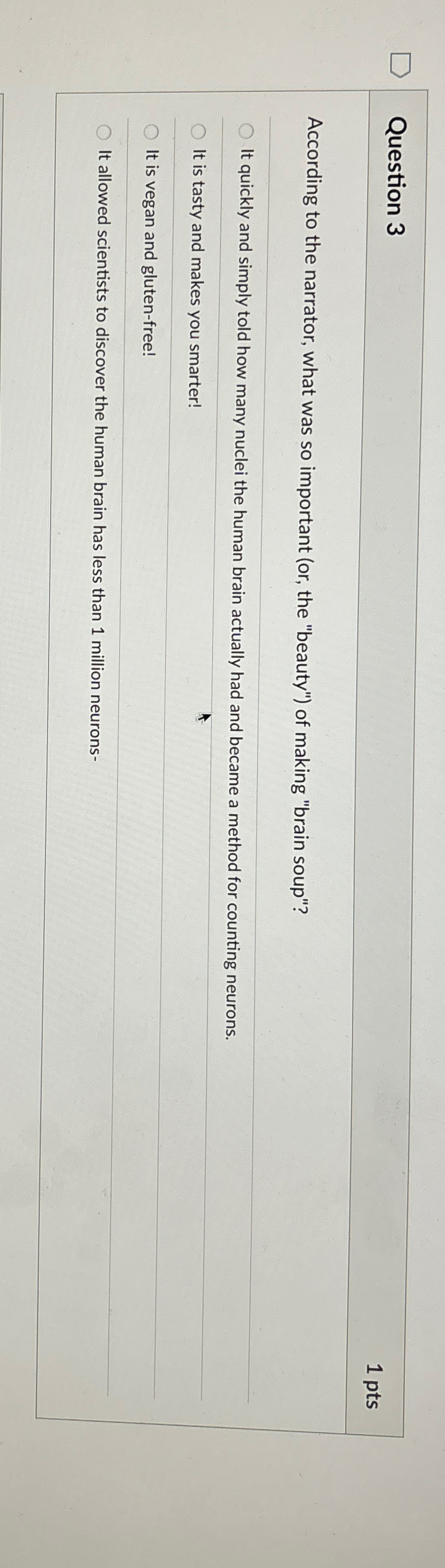 Solved Question 31 ﻿ptsAccording to the narrator, what was | Chegg.com