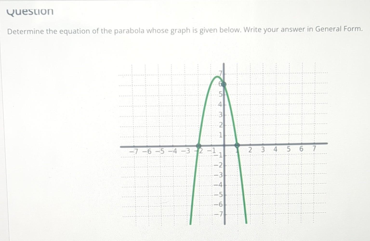 Solved Determine the equation of the parabola whose graph is | Chegg.com