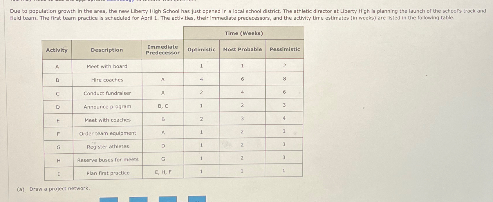 Solved \table[[,Time | Chegg.com