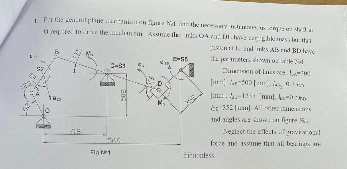 Solved For the general plane mechanism on figure №l find the | Chegg.com
