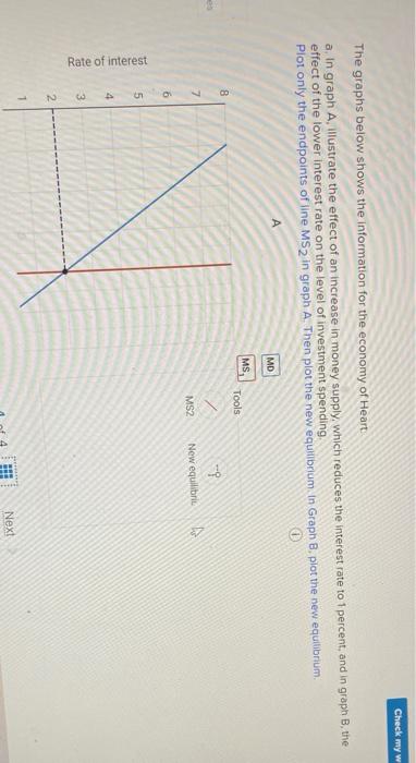 Solved Check my w The graphs below shows the information for | Chegg.com
