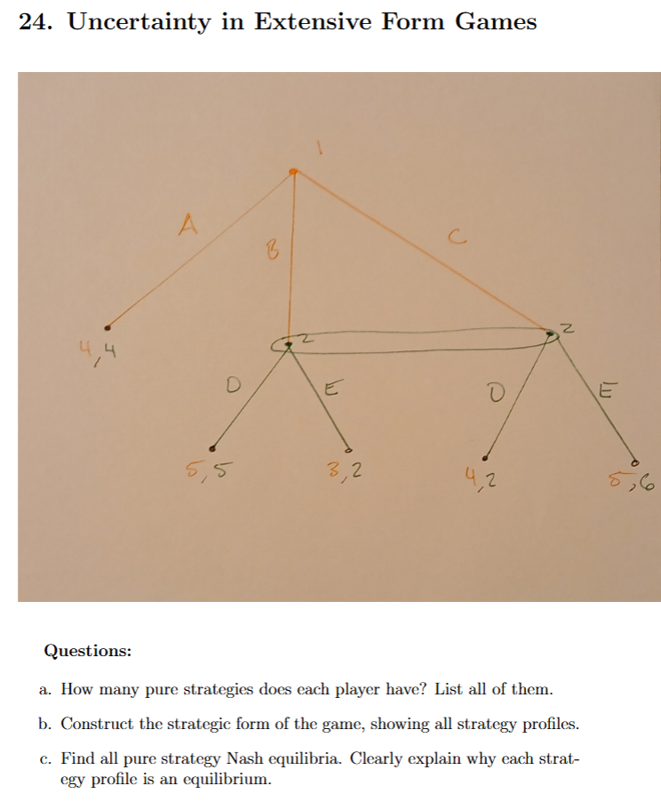 Uncertainty in Extensive Form Games QuestionI have a | Chegg.com