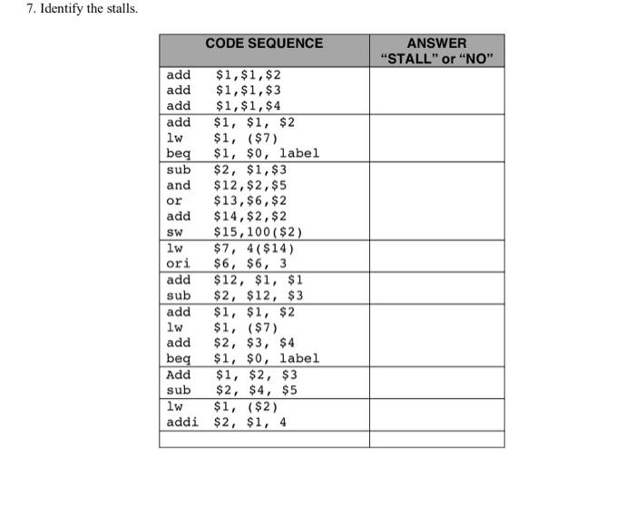 Solved 7 Identify The Stalls Code Sequence Answer Stall 