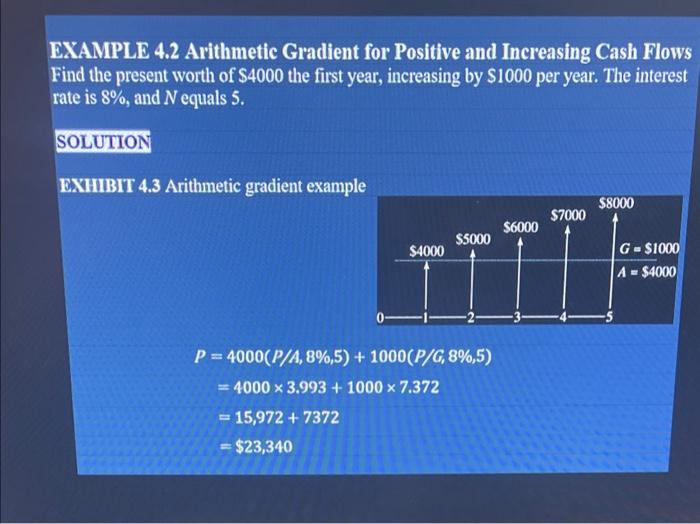 Solved EXAMPLE 4.2 Arithmetic Gradient for Positive and | Chegg.com
