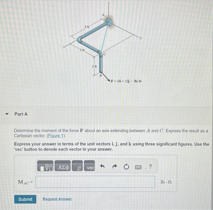 Solved Determine the moment of the force F about an axis | Chegg.com