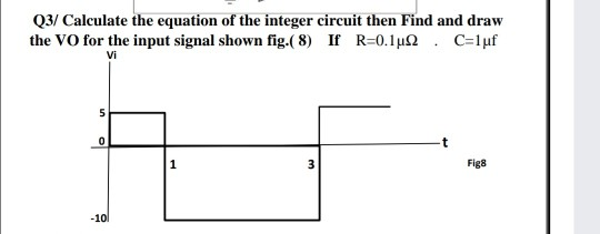 Solved Q3/ Calculate the equation of the integer circuit | Chegg.com