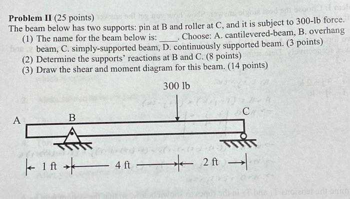 Solved Problem II ( 25 points) The beam below has two | Chegg.com