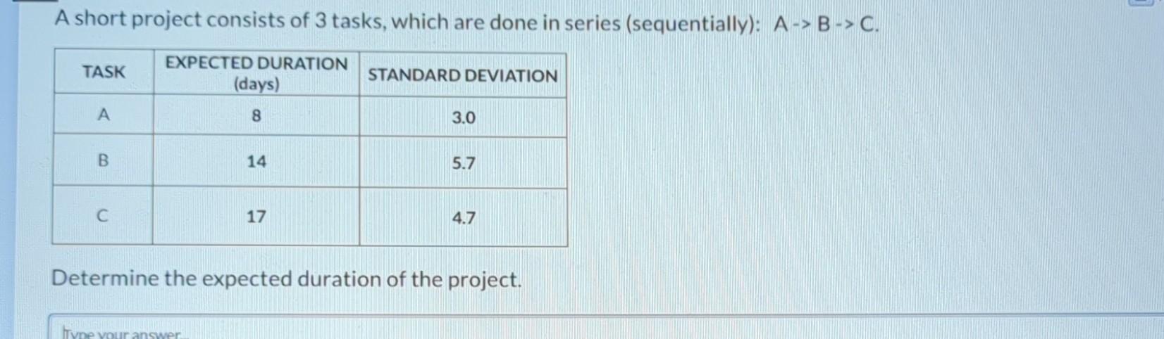 [Solved]: A short project consists of 3 tasks, which ar