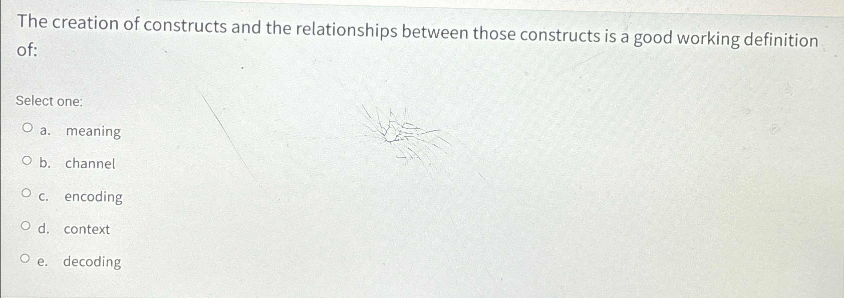Solved The creation of constructs and the relationships | Chegg.com