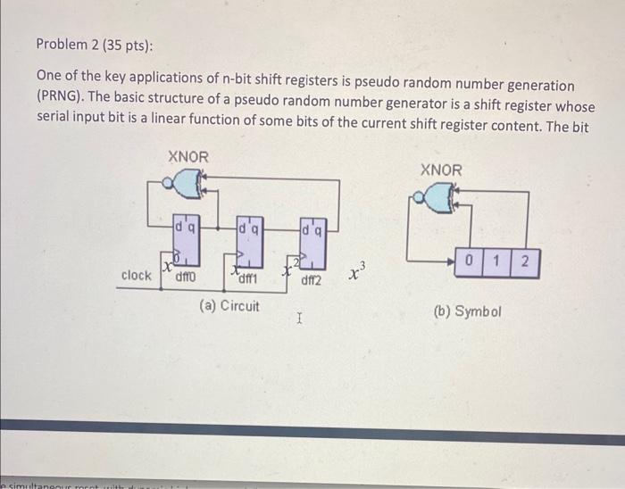 Solved One of the key applications of n-bit shift registers | Chegg.com