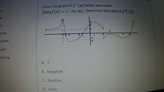 Solved US Given the graph of f'(x) below, where the Domf (x) | Chegg.com