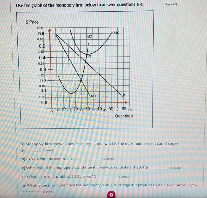Solved Use the graph of the monopoly firm below to answer | Chegg.com