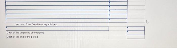 Solved Problem 11-2A (Algo) Classify items and prepare the | Chegg.com