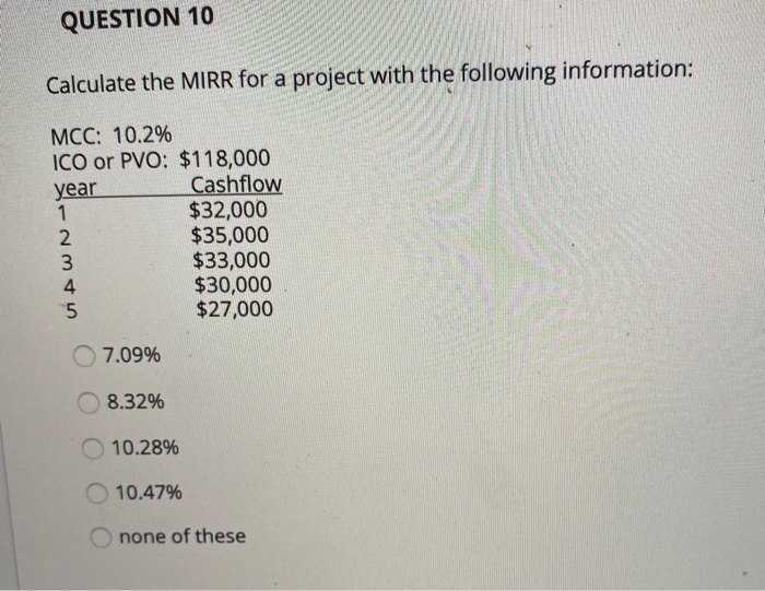 Solved QUESTION 10 Calculate the MIRR for a project with the | Chegg.com