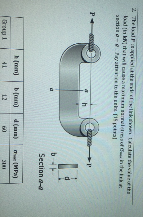 Solved 2. The load P is applied at the ends of the link | Chegg.com