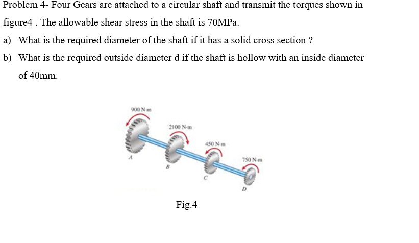 Solved Problem 4- ﻿Four Gears are attached to a circular | Chegg.com