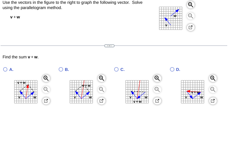 Solved Use the vectors in the figure to the right to graph | Chegg.com