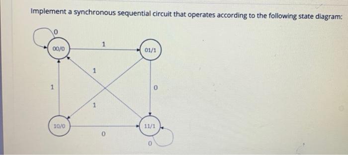 Solved Implement A Synchronous Sequential Circuit That 9549