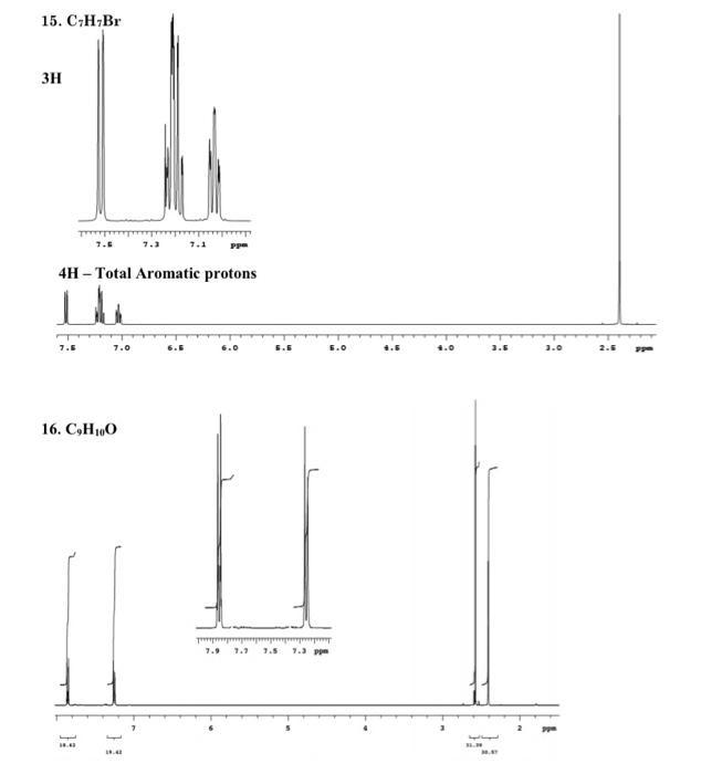 Solved for each NMR spectrum, label all triplets, singlets | Chegg.com