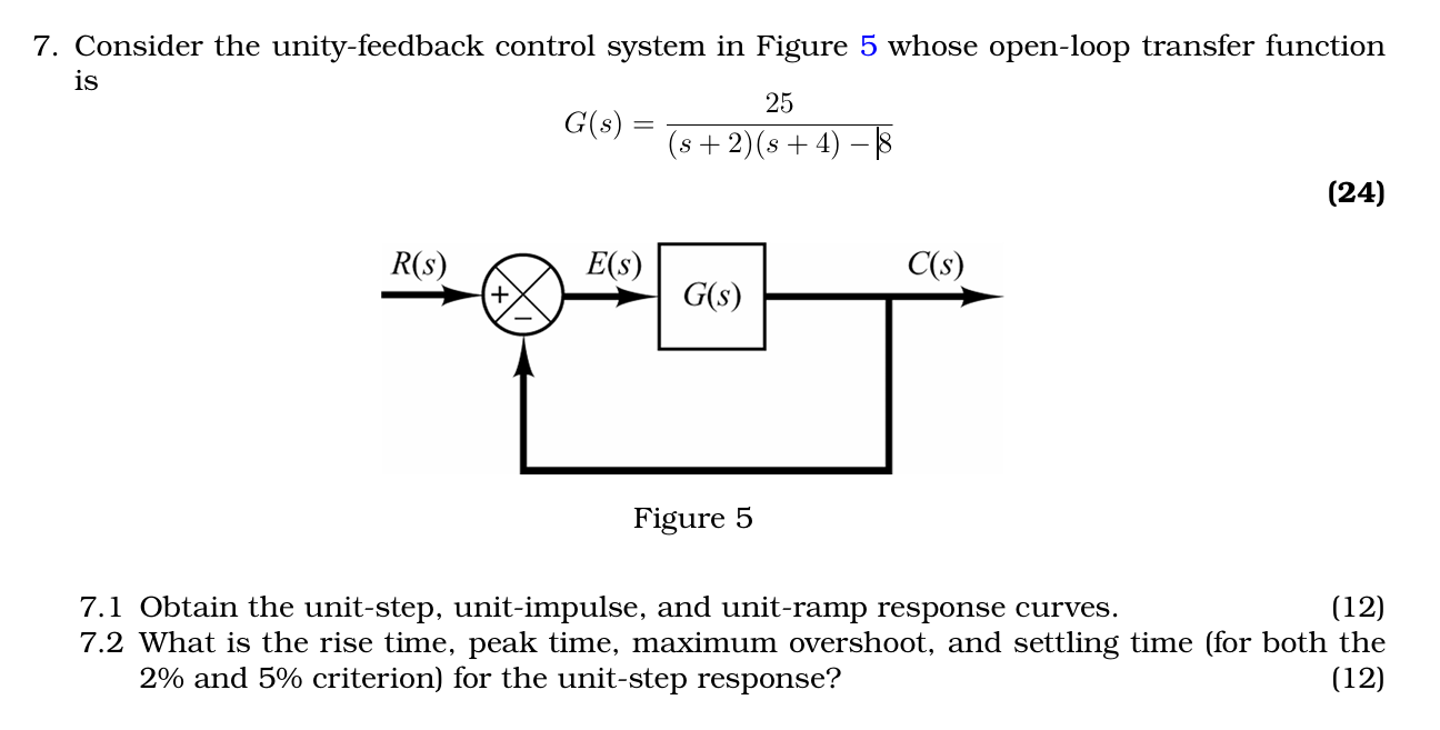 Solved Consider the unity-feedback control system in ﻿Figure | Chegg.com