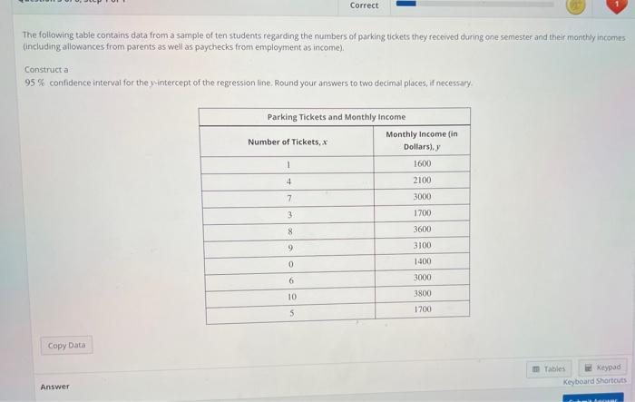 Solved The following table contains data from a sample of | Chegg.com
