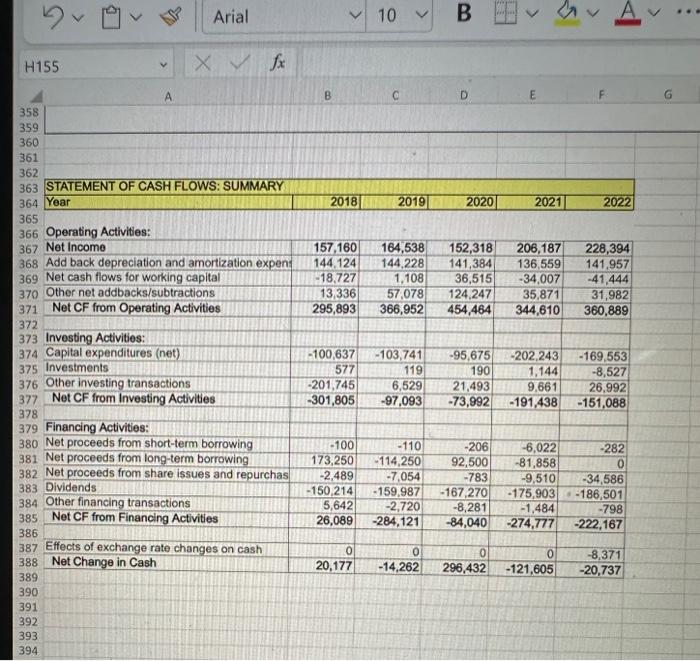 Solved Arial 10 H155 fx \begin{tabular}{|c|c|c|c|c|c|c|} | Chegg.com