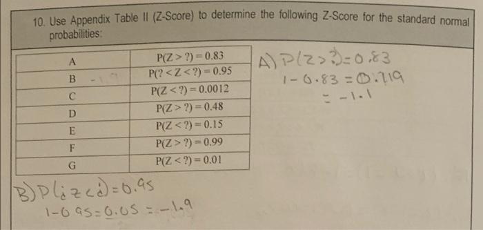 Solved 10. Use Appendix Table II (Z-Score) to determine the | Chegg.com