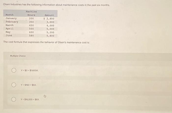 Solved Olsen Industries has the following information about | Chegg.com