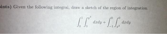 Solved nts) Given the following integral, draw a sketch of | Chegg.com