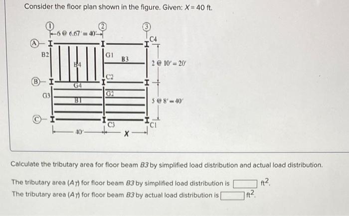 Consider the floor plan shown in the figure. Given: | Chegg.com