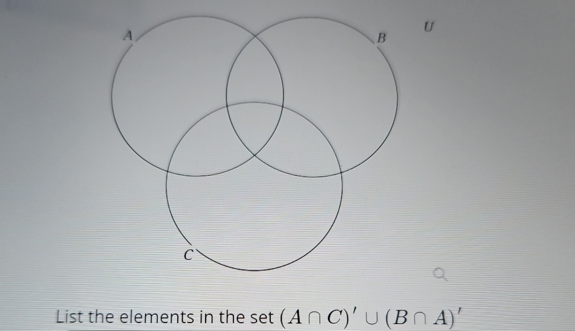 Solved List the elements in the set (A∩C)'∪(B∩A)' | Chegg.com