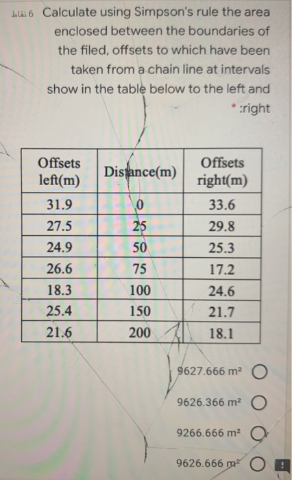 Solved 136 Calculate using Simpson's rule the area enclosed | Chegg.com