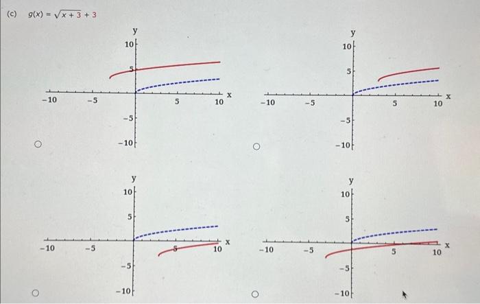 Solved g(x)=x+3+3 | Chegg.com