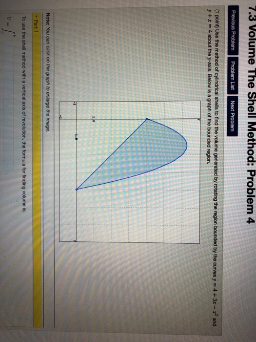 Solved 7.3 Volume The Shell Method: Problem 4 Previous | Chegg.com