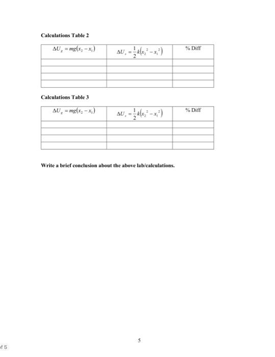 Conservation of Spring and Gravitational Potential | Chegg.com