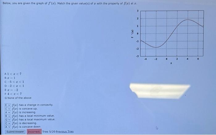Solved Below, you are given the graph of f'(a). Match the | Chegg.com Solved Below, you are given the graph of f'(a). Match the | Chegg.com
