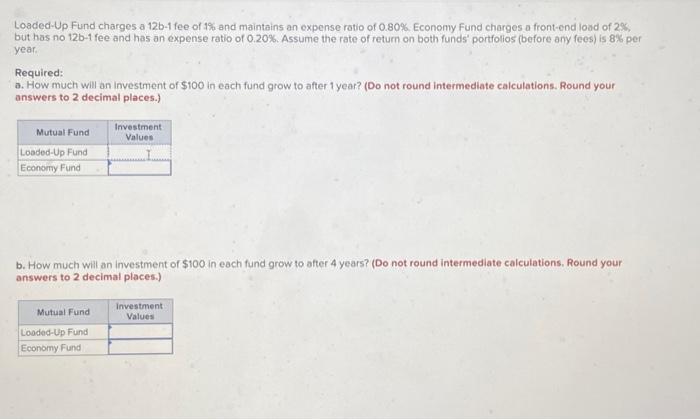 Solved Loaded-Up Fund charges a 12b-1 fee of 1% and | Chegg.com