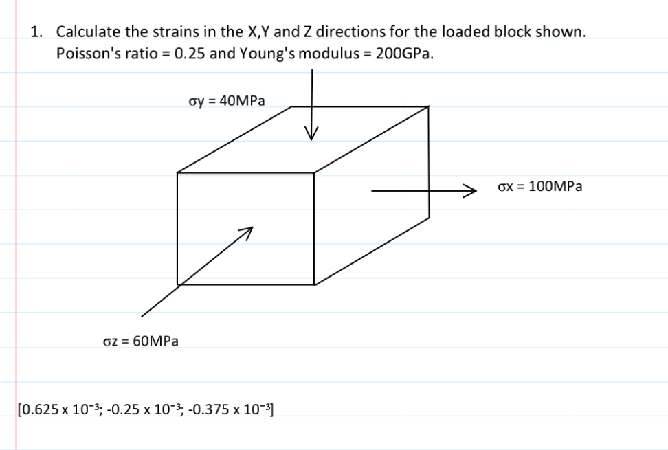Solved 1. Calculate the strains in the X,Y and Z directions | Chegg.com
