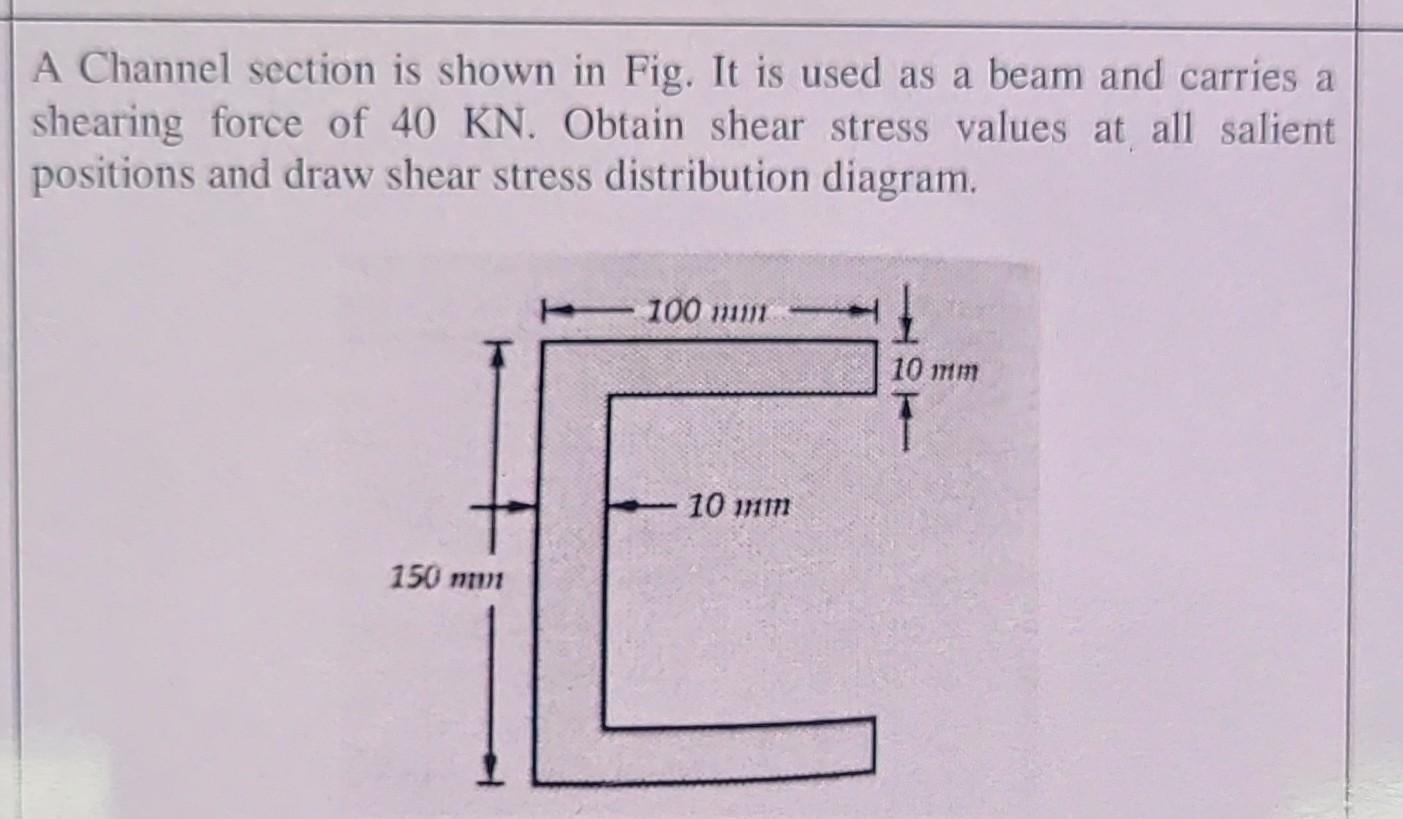 Solved A Channel section is shown in Fig. It is used as a | Chegg.com
