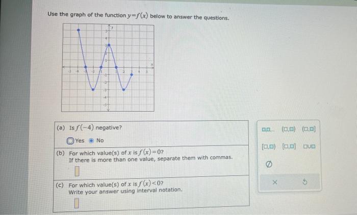 Solved Use the graph of the function y=f(x) below to answer | Chegg.com