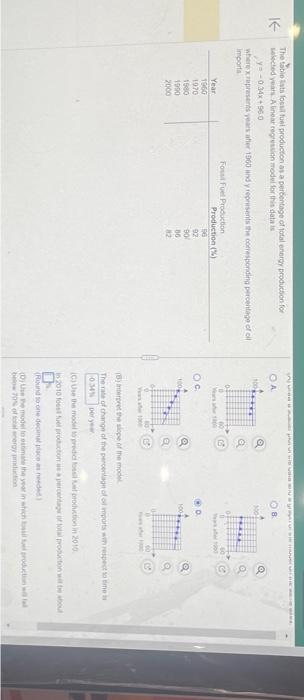 lelected years. A lenear regresuch model for inis | Chegg.com