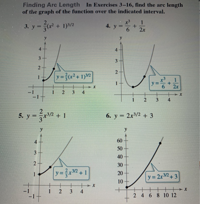 Solved Finding Arc Length In Exercises 3-16, find the arc | Chegg.com