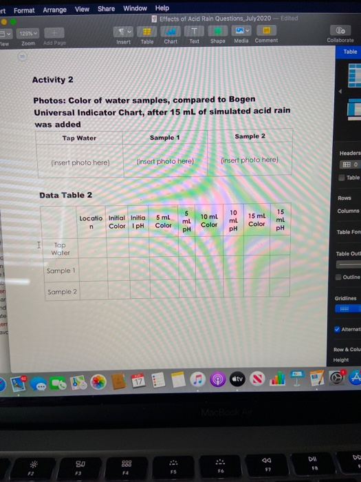Solved et Format Arrange View Share Window Help Effects of | Chegg.com