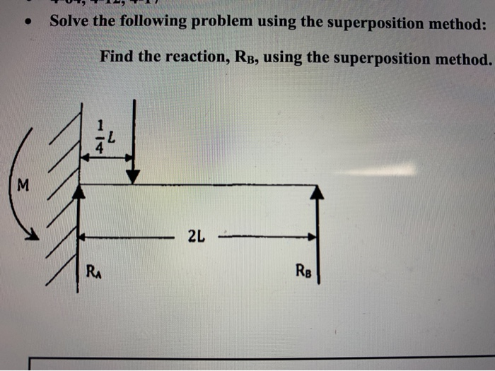 Solved Solve the following problem using the superposition | Chegg.com