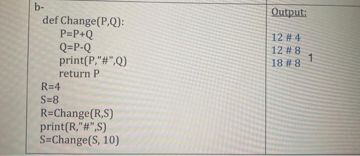 Solved \begin{tabular}{l|l} b- & Output: \\ def Change | Chegg.com