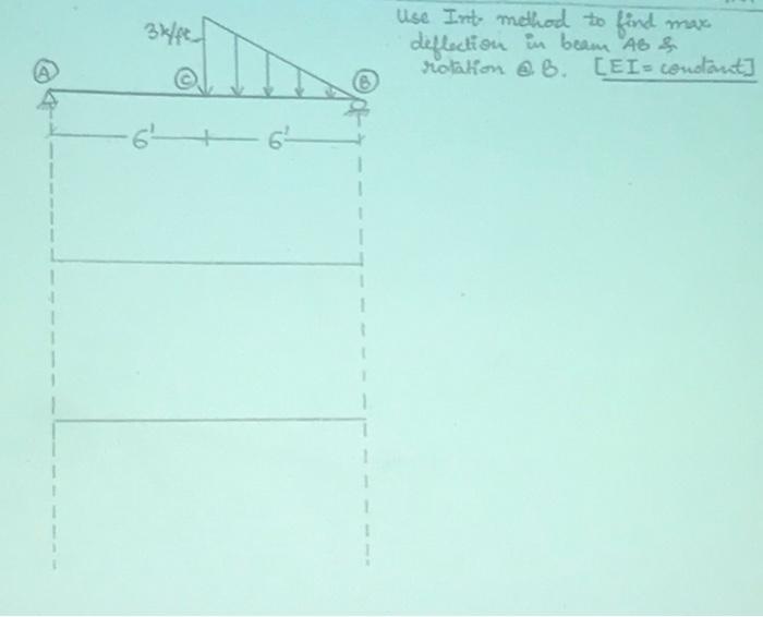 Solved Use the Integration method to find maximum deflection | Chegg.com