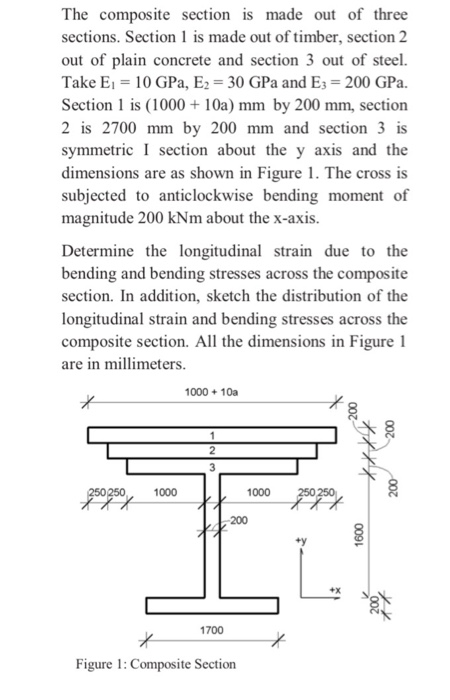 Solved The composite section is made out of three sections. | Chegg.com