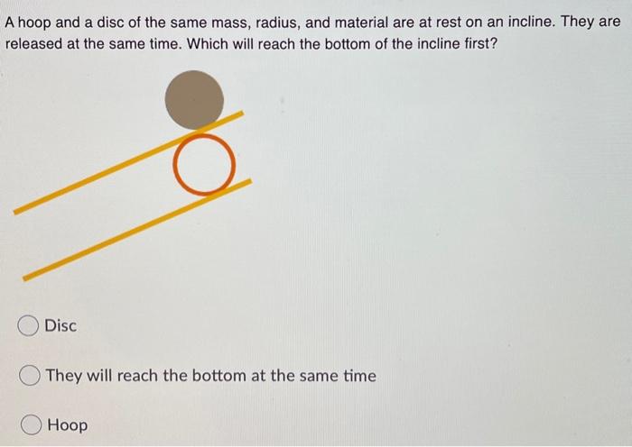 Solved A hoop and a disc of the same mass, radius, and | Chegg.com