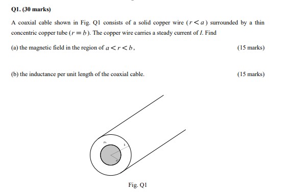 Solved Q1. (30 ﻿marks)A coaxial cable shown in Fig. Q1 | Chegg.com