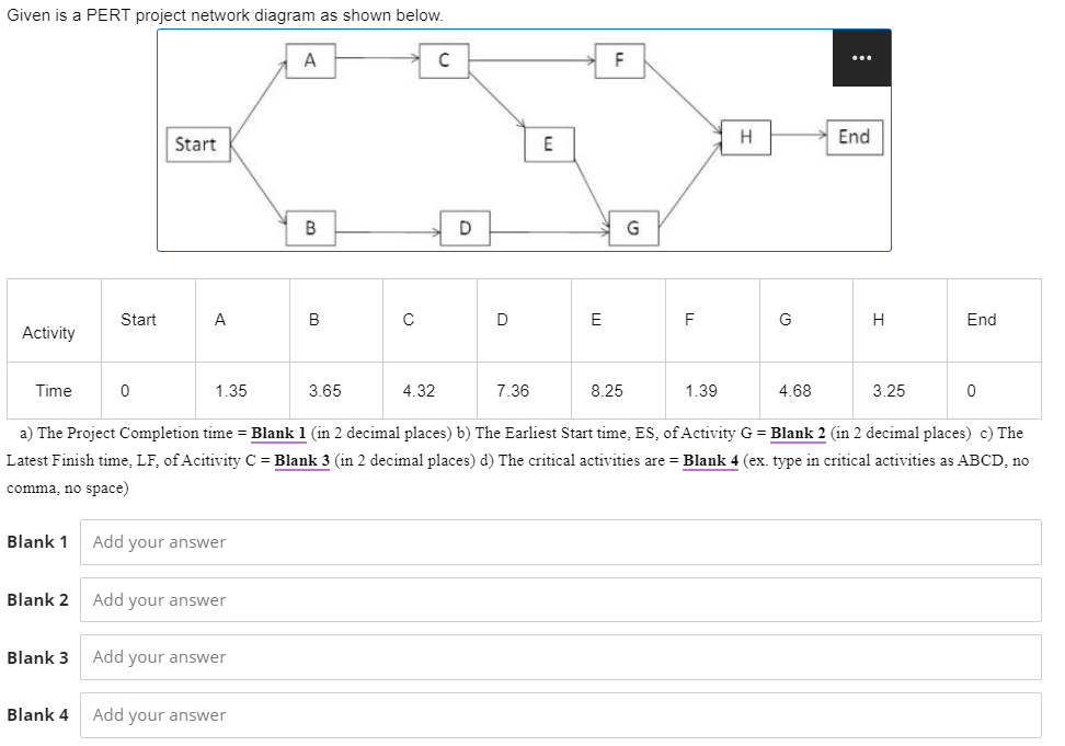 Solved Can you help please? PERT | Chegg.com